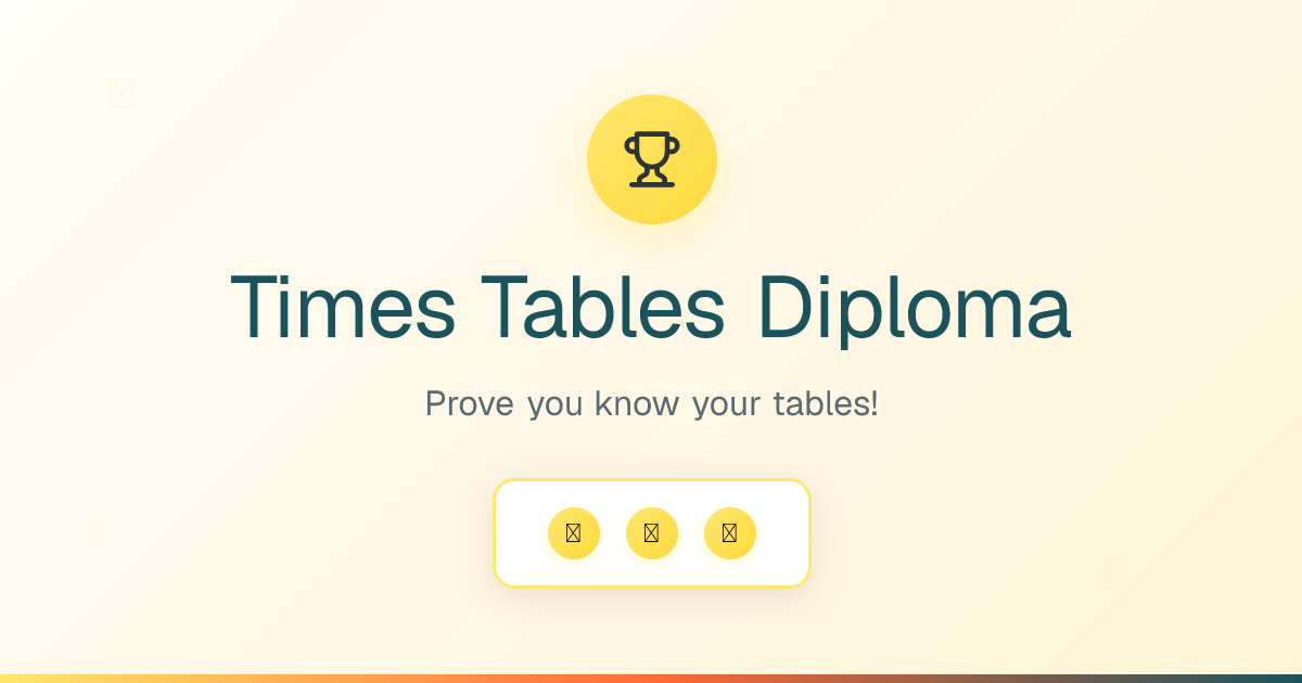 Times Tables Diploma | Times Tables Practice