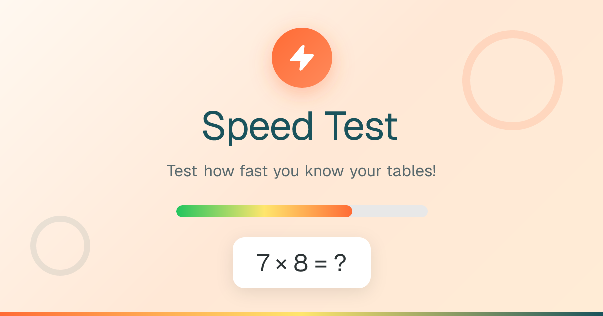 Speed Test | Times Tables Practice